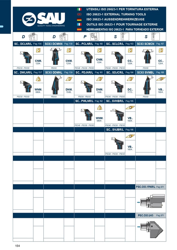 TOOLS AND SPINDLES WITH ISO 26623-1 CONNECTION