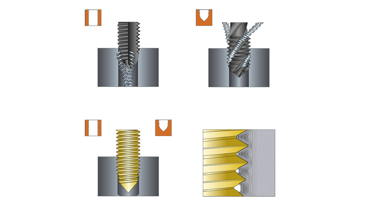 MASCHI A RULLARE per filettatura
