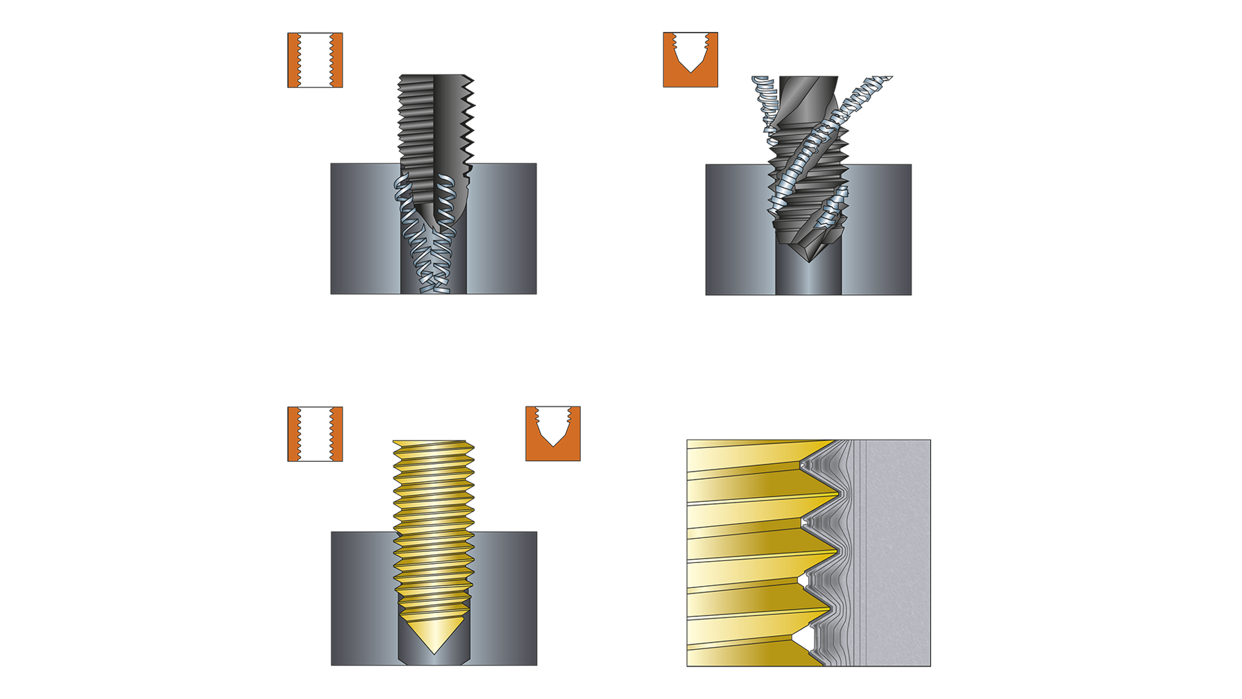 BURNISHING TOOLS for threading