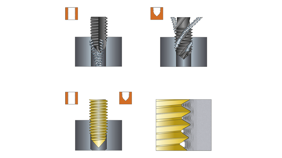 MASCHI A RULLARE per filettatura