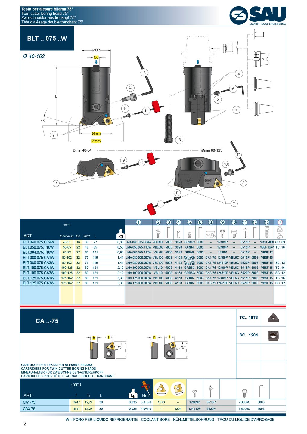 SYSTEMS FOR BORING MACHINES