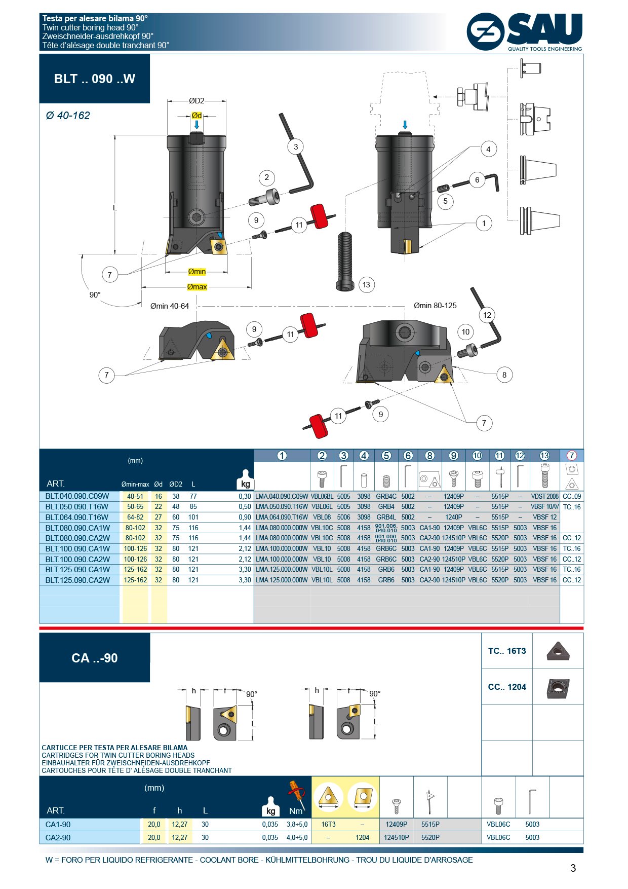 SYSTEMS FOR BORING MACHINES